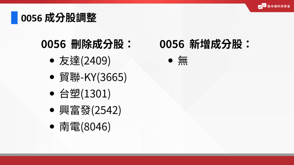 0056最新配息1.07元！0056除息日、配息日總整理-同學會資訊股長 | CMoney投資網誌