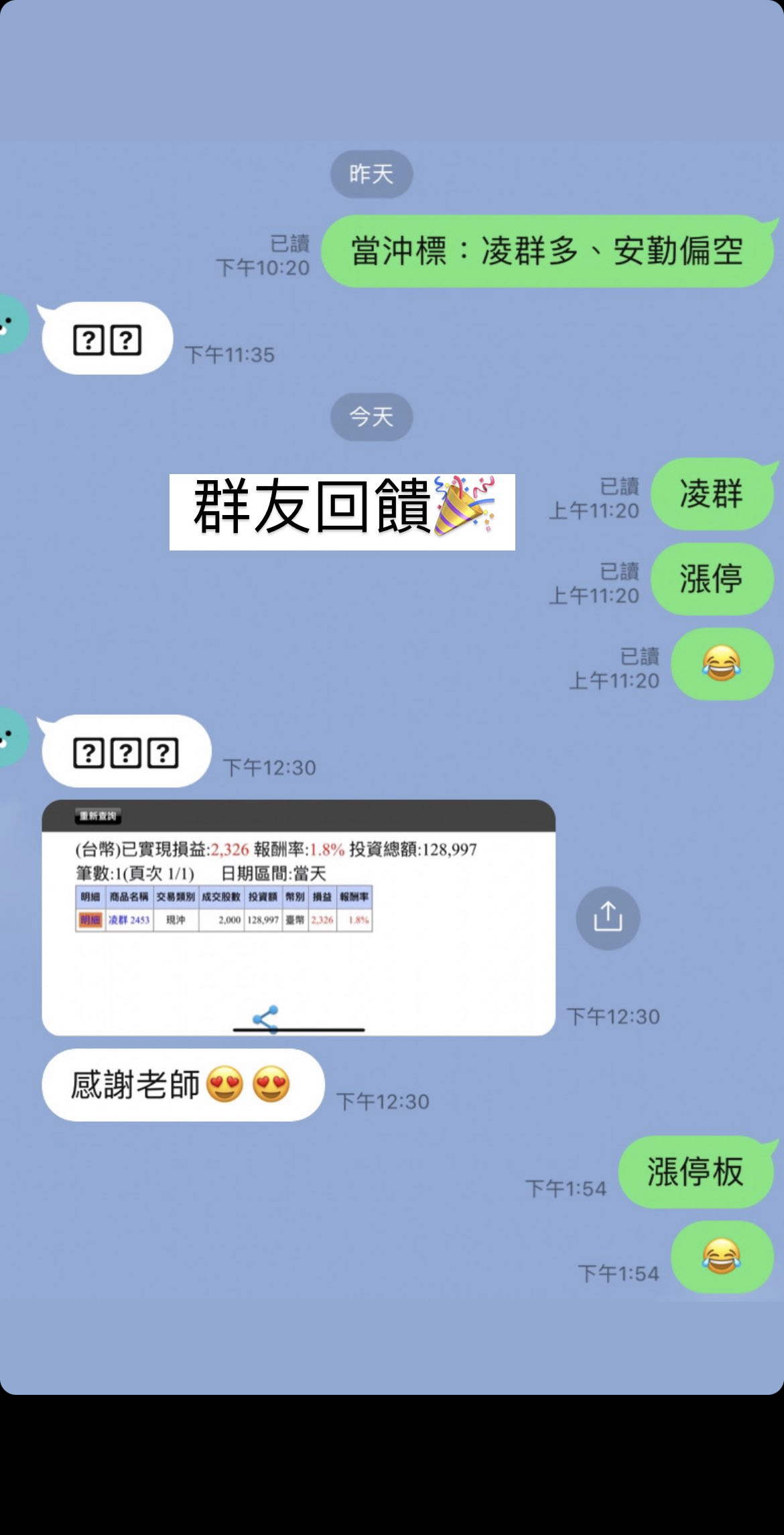 2453 凌群 - 強勢漲停想了解更多觀看首頁🎉｜CMoney 股市爆料同學會