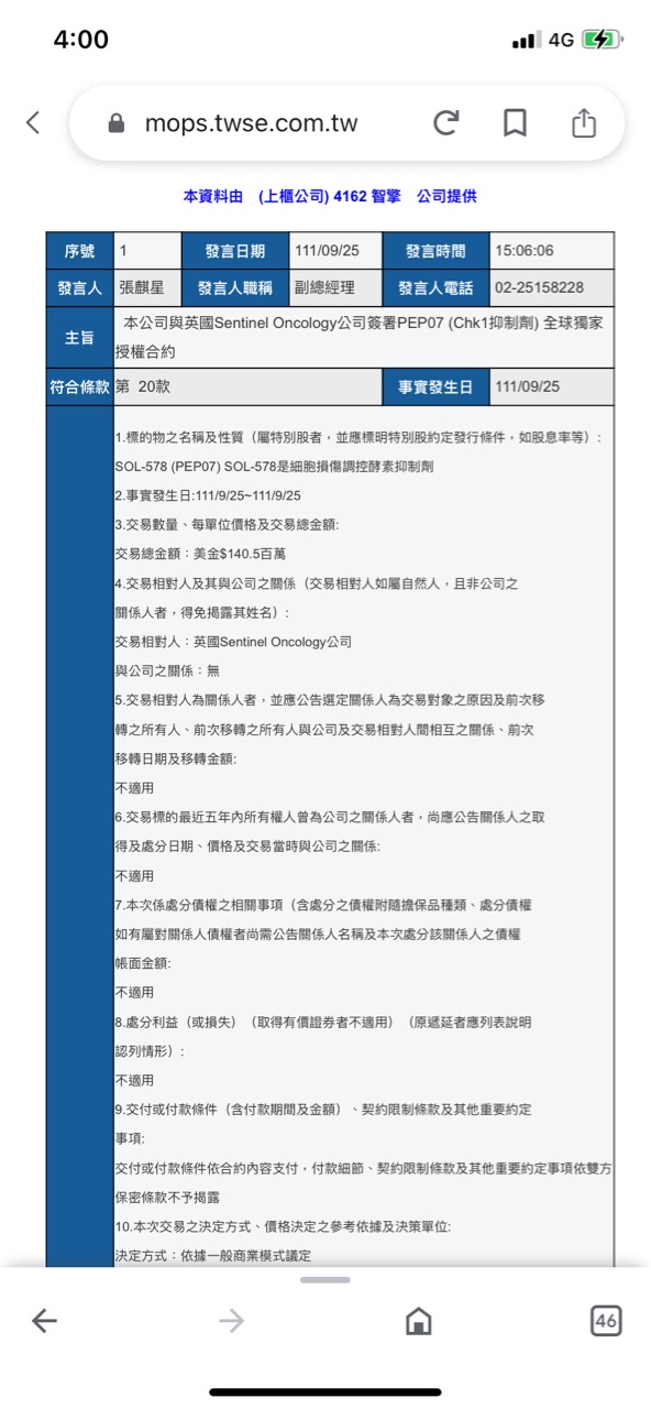 4162 智擎 - 看到這次3月份的營收，其實一點...｜CMoney 股市爆料同學會