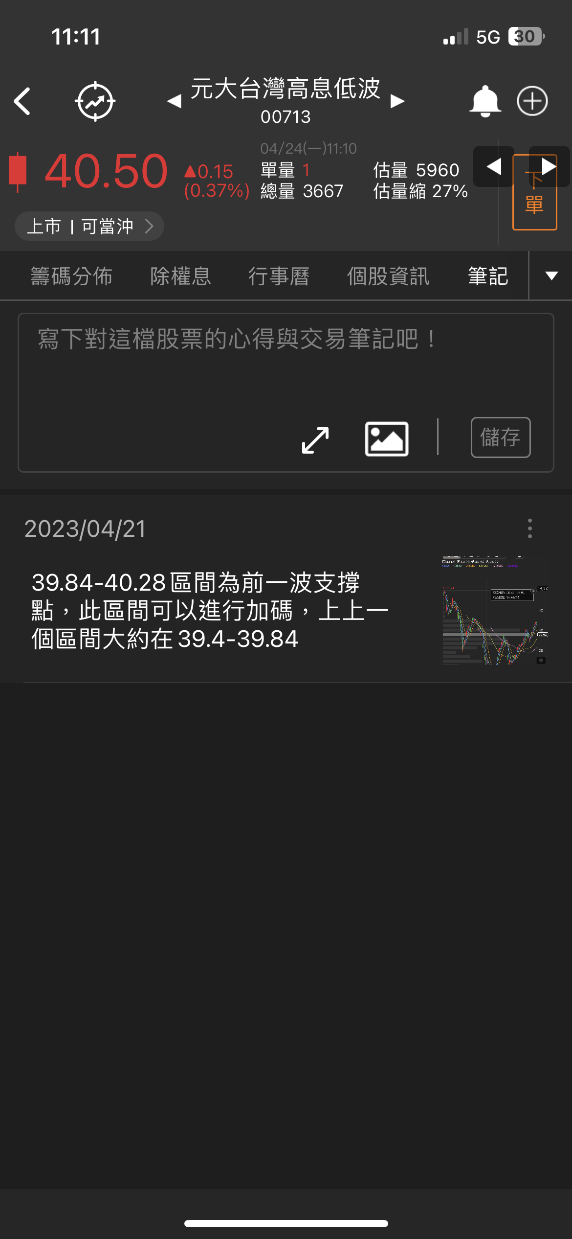 00713 元大台灣高息低波 - 今天40.26加碼3張 還好4...｜CMoney 股市爆料同學會