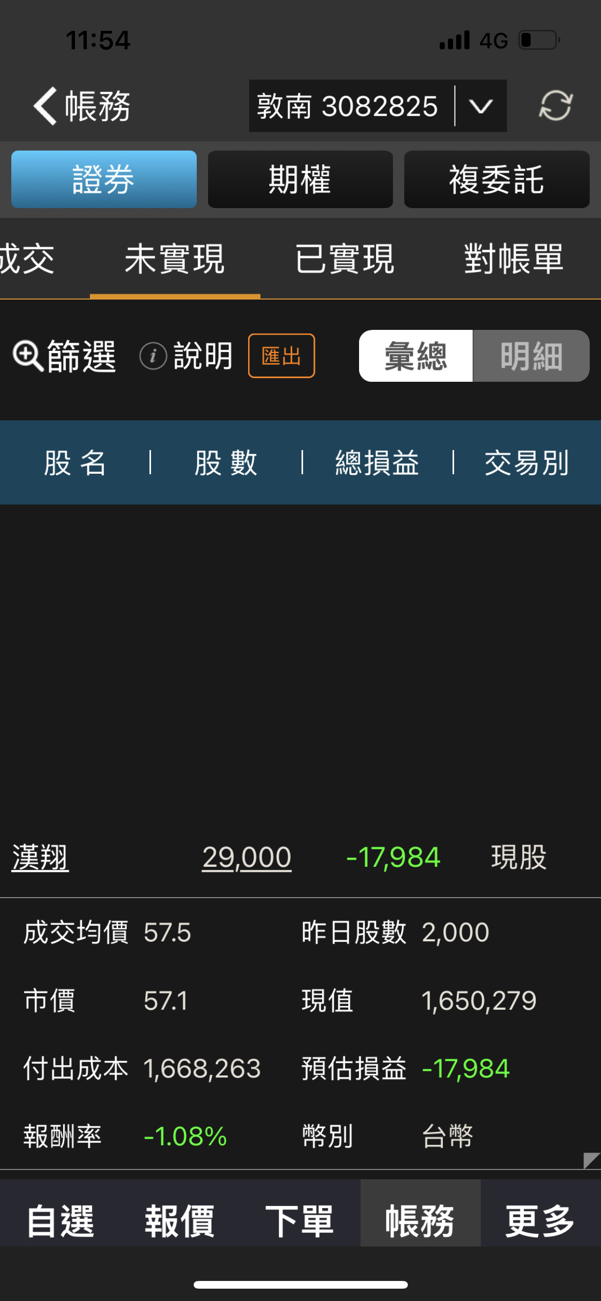 2634 漢翔 - 一張不賣奇蹟自來..😄｜CMoney 股市爆料同學會