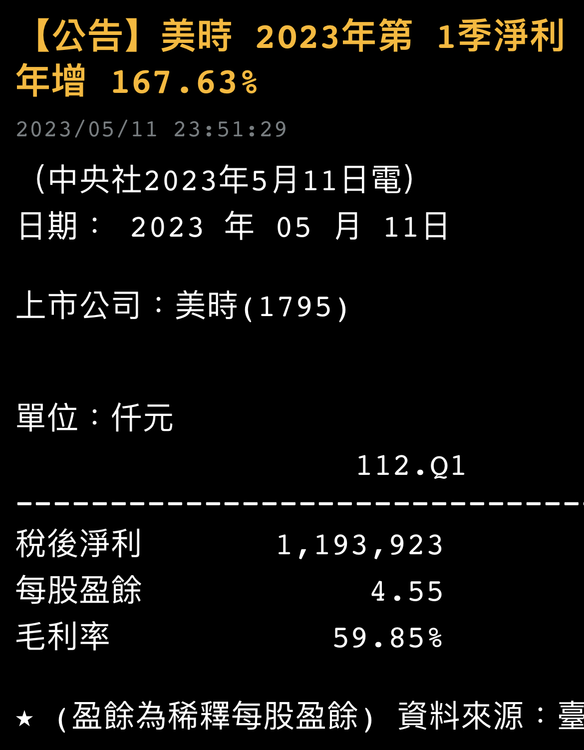 1795 美時 - 美時Q1財報出爐⋯⋯比預期少點...｜CMoney 股市爆料同學會