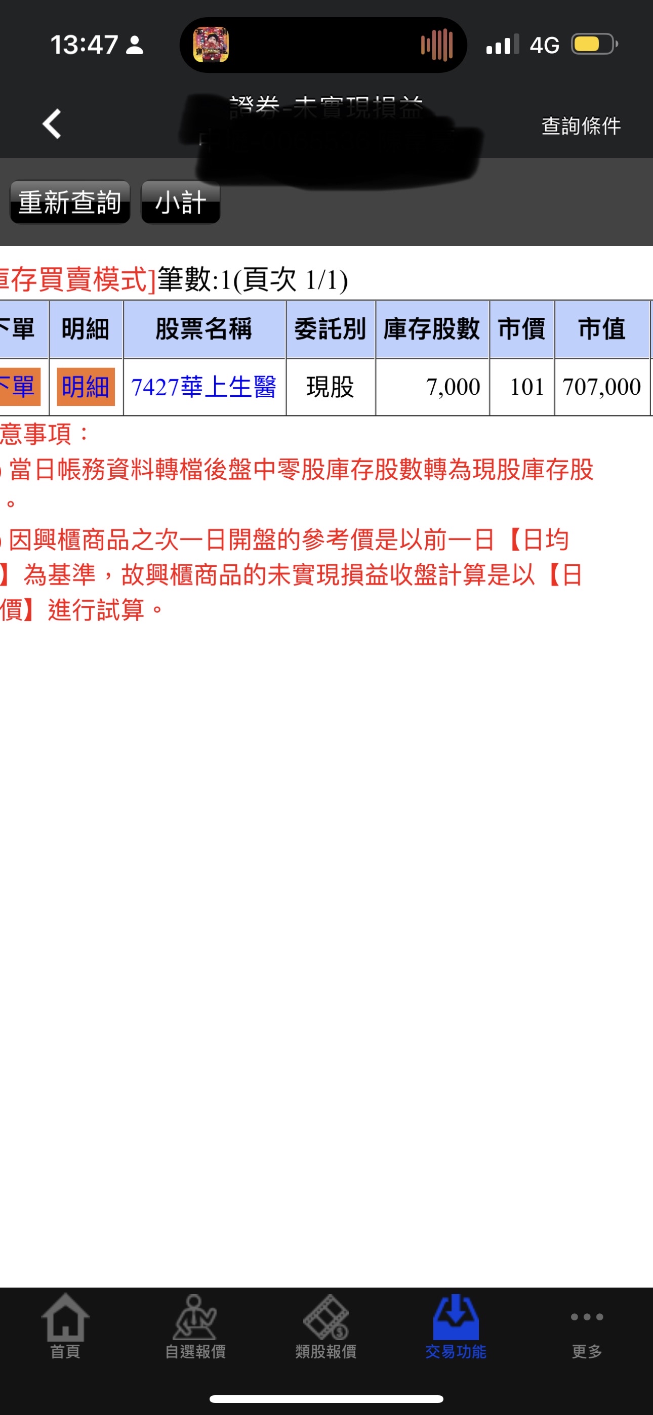 7427 華上生醫 - 看著果實慢慢的成長👍 抱緊！｜CMoney 股市爆料同學會