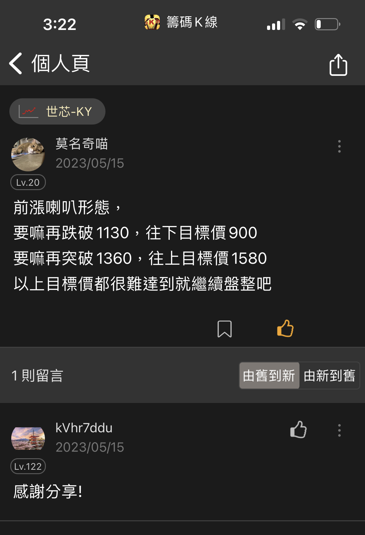 3661 世芯-KY - 可惜我自己抱不到…….｜CMoney 股市爆料同學會