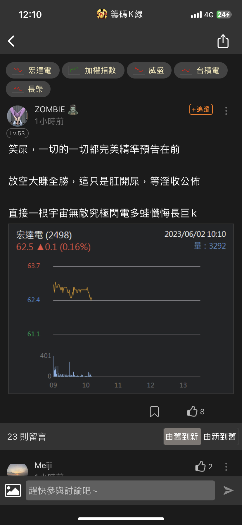 2498 宏達電 - 我再幫妳高調一下 不要一直笑屎...｜CMoney 股市爆料同學會