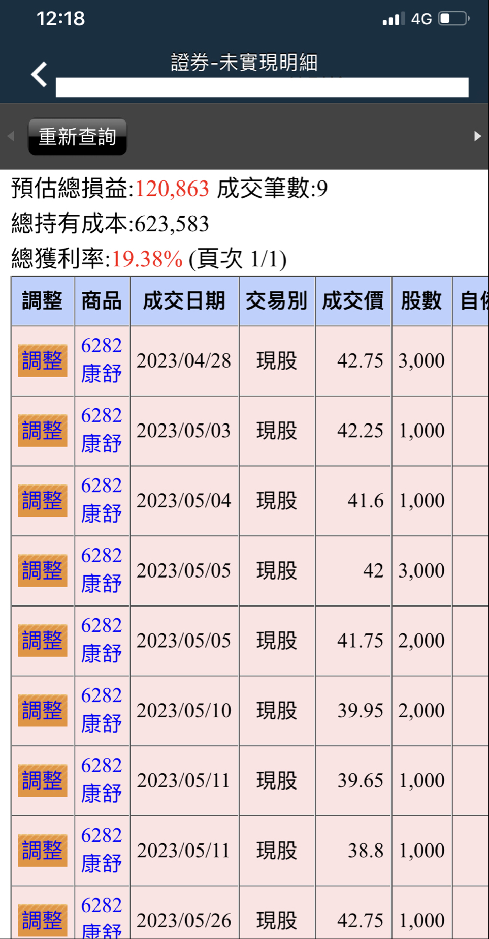 6282 康舒 - 有圖有真相，開心～不貪心～｜CMoney 股市爆料同學會