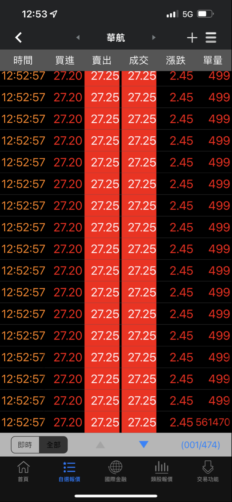 2610 華航 - 我覺得這場面好帥氣～主力威武啊...｜CMoney 股市爆料同學會