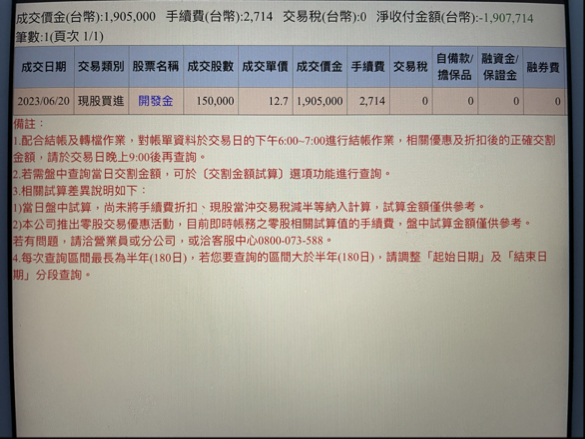 2883 開發金 - 小散戶額度少 今天只能買進15...｜CMoney 股市爆料同學會