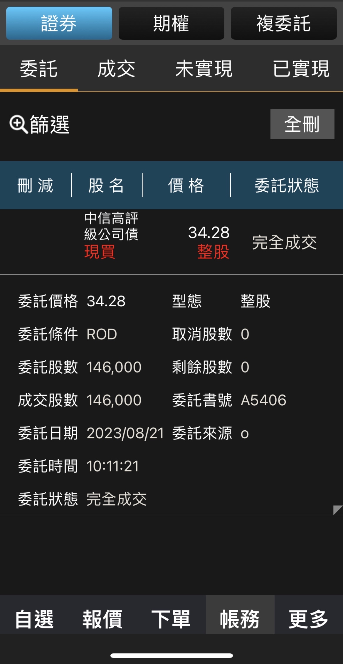 00772B 中信高評級公司債 - 淨值34.35，目前折價0.3...｜CMoney 股市爆料同學會