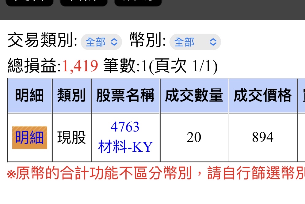 4763 材料-KY - 第一次買零股 記錄一下😆😆｜CMoney 股市爆料同學會