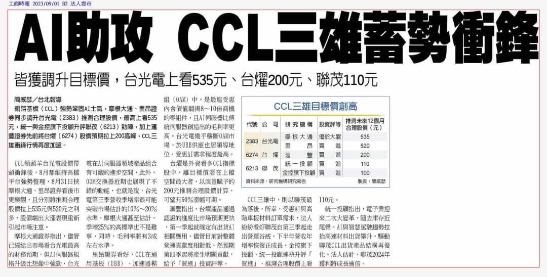 6274 台燿 - CC Lemon 狠狠的漲｜CMoney 股市爆料同學會