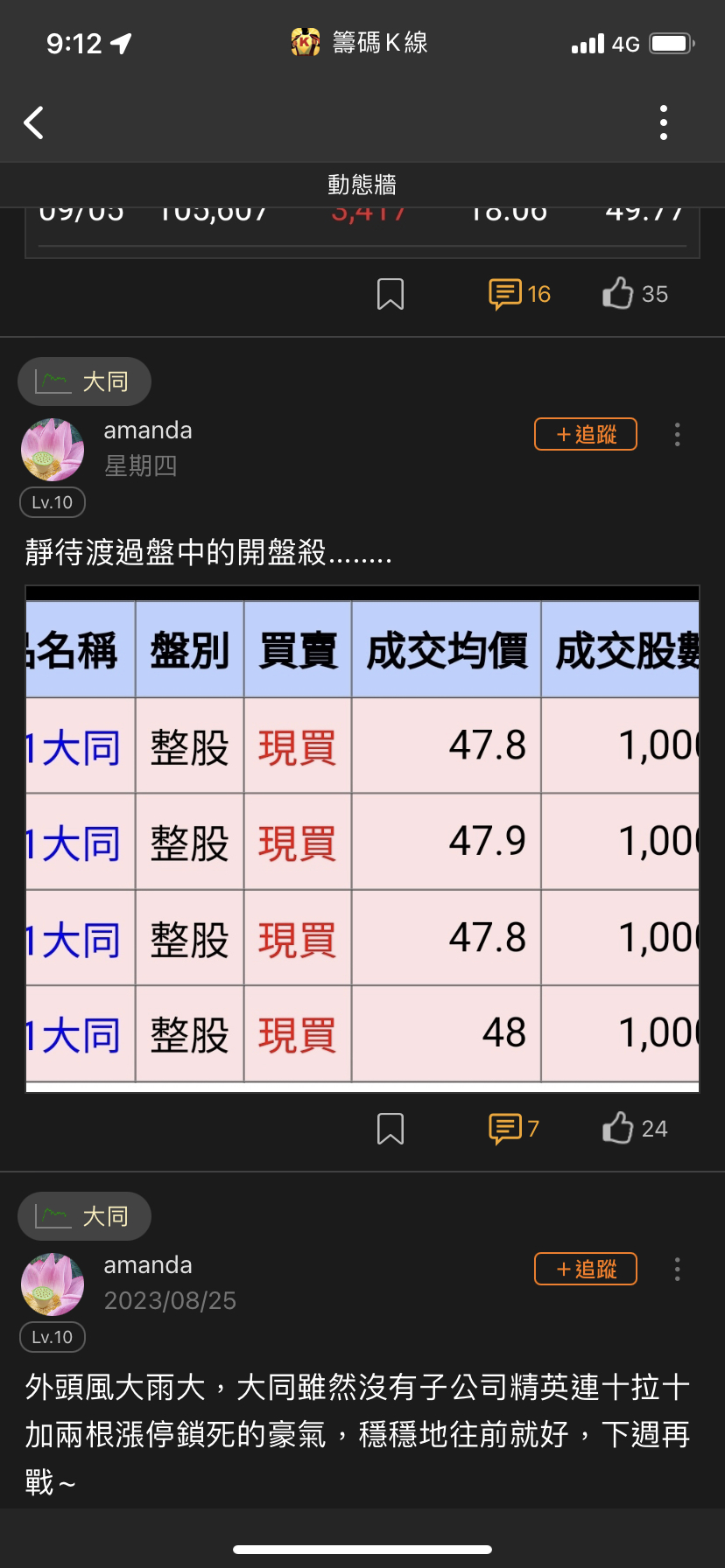 2371 大同 - 上次已經說過 此人就是主力派來...｜CMoney 股市爆料同學會