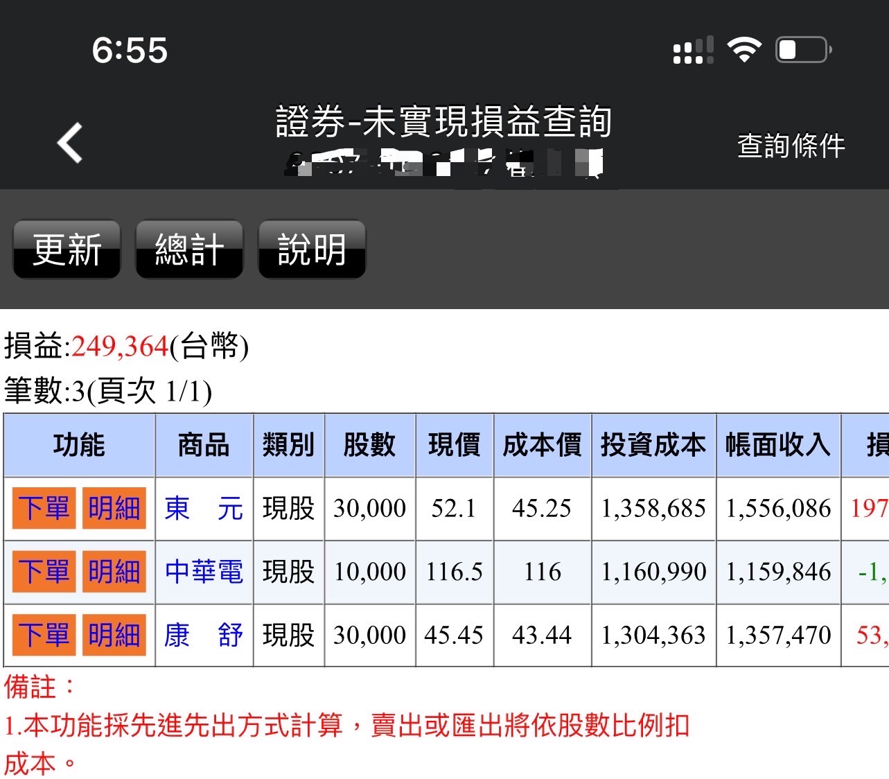 6282 康舒 - 持股調整 台泥表現不好先再見換...｜CMoney 股市爆料同學會