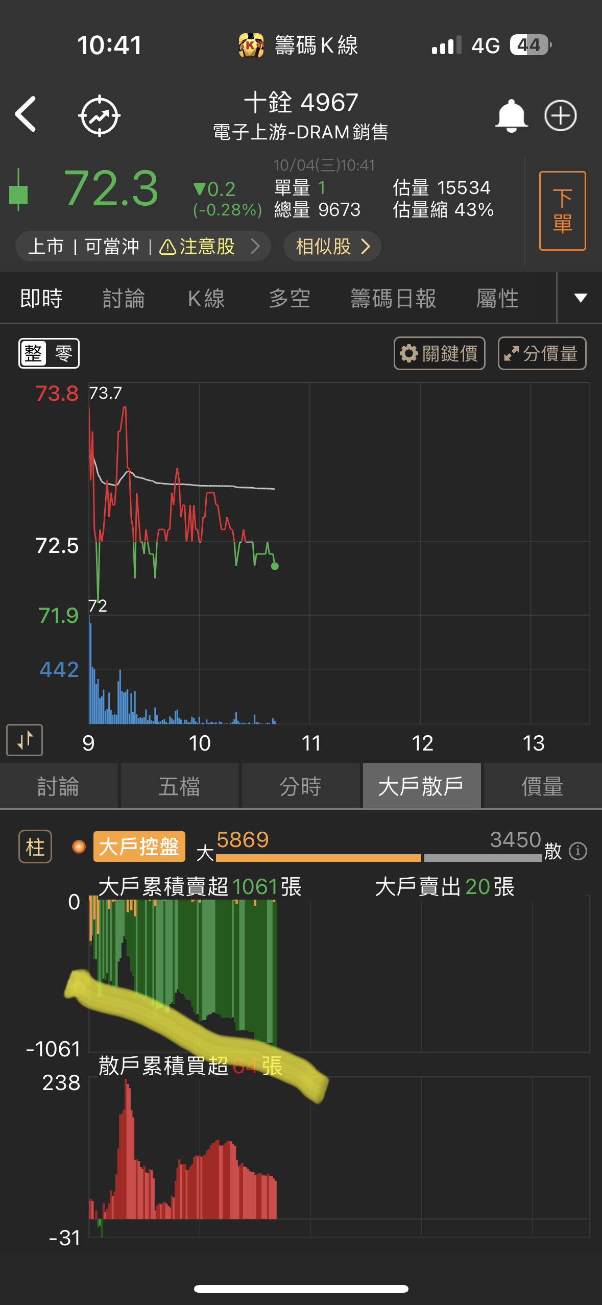 4967 十銓 - 出貨中｜CMoney 股市爆料同學會