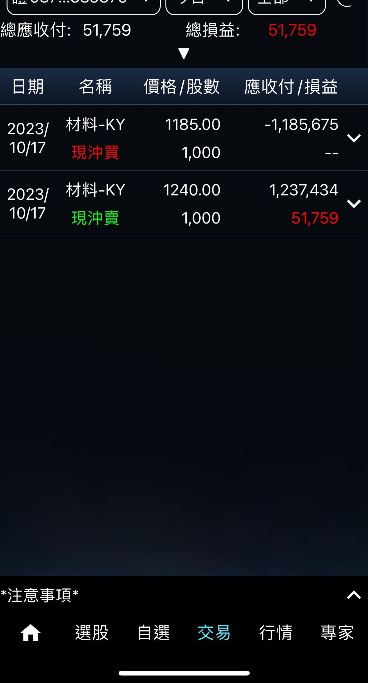 4763 材料-KY - 感恩！｜CMoney 股市爆料同學會