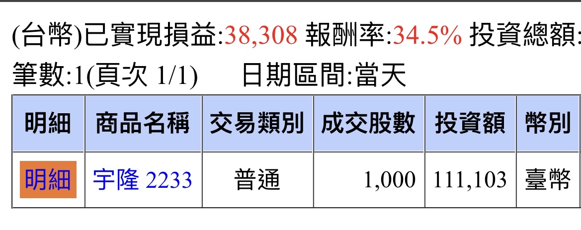 2233 宇隆 - 謝謝宇隆賜我吃喝😂｜CMoney 股市爆料同學會