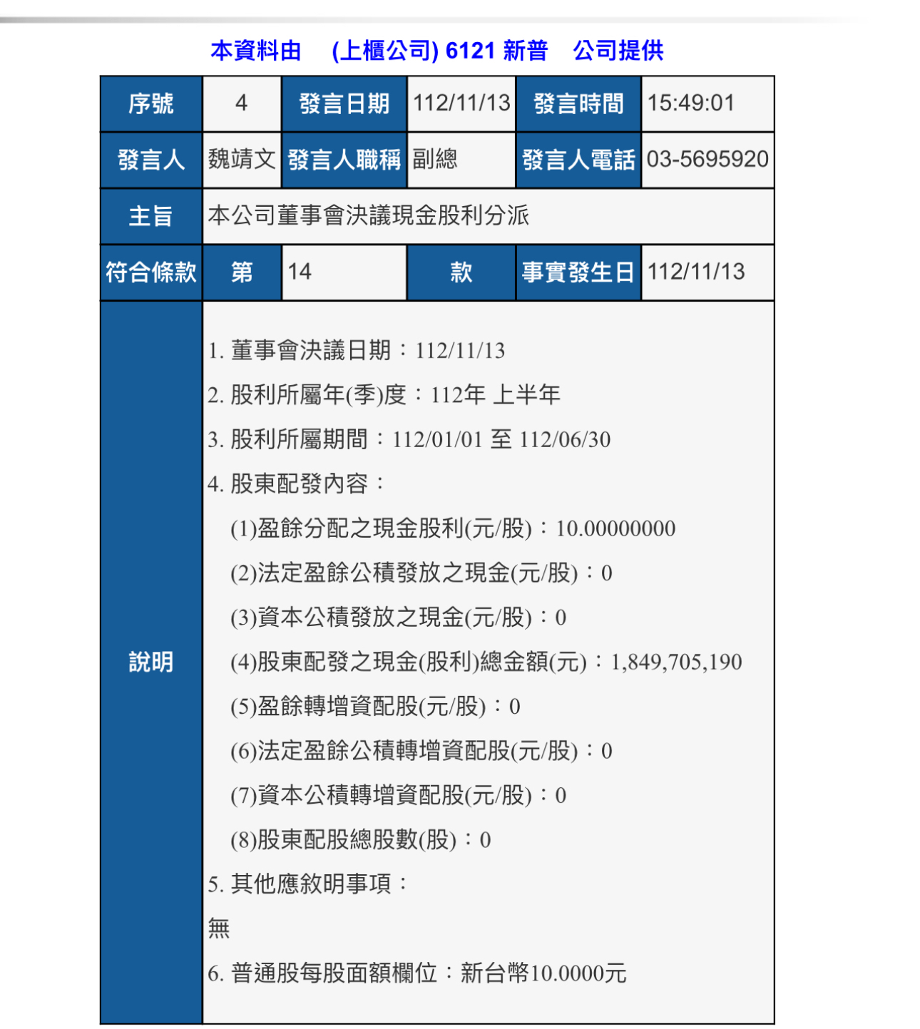 00919 群益台灣精選高息 - 919真的很會選，半年配，應該會拼在發哥前配息｜CMoney 股市爆料同學會