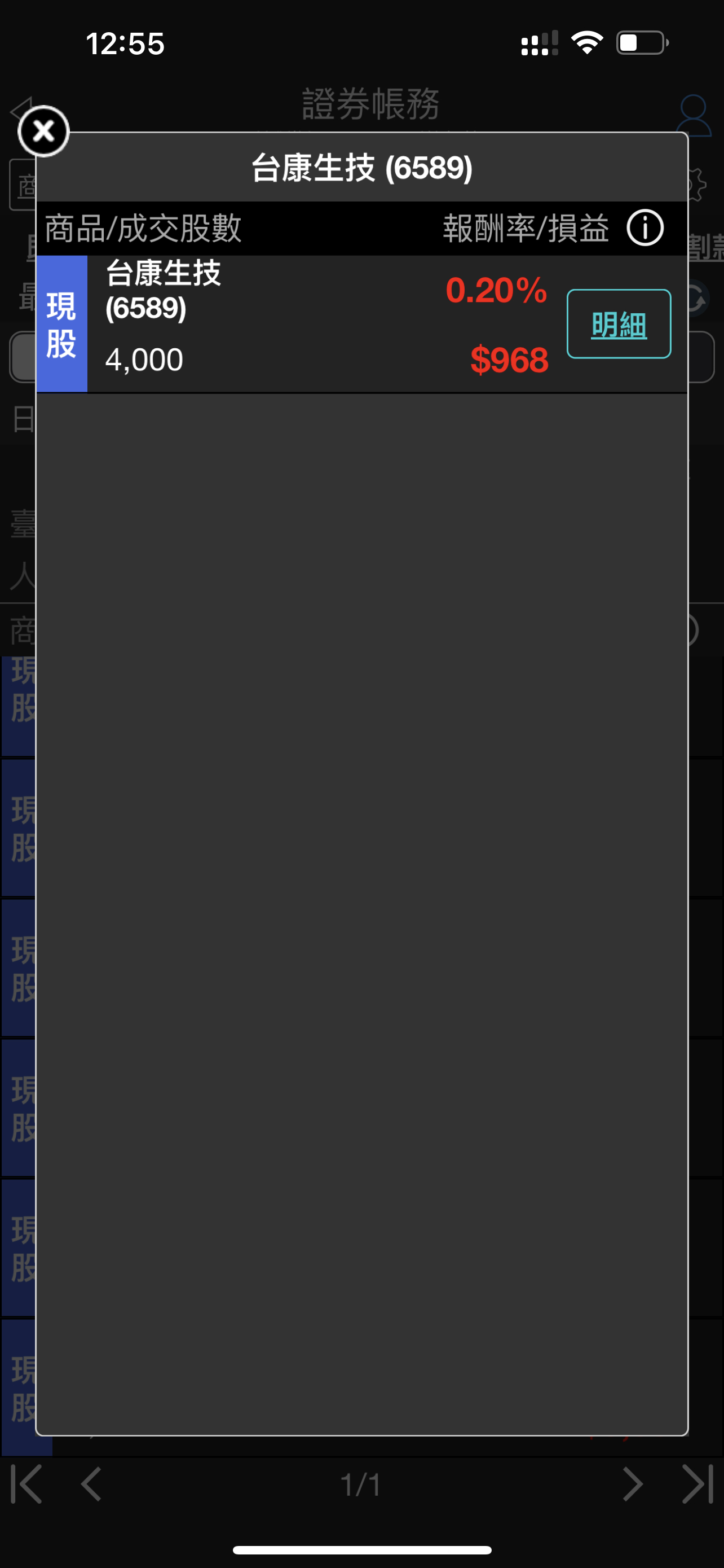 6589 台康生技 - 套了半年 終於開盤讓我跑了😝...｜CMoney 股市爆料同學會