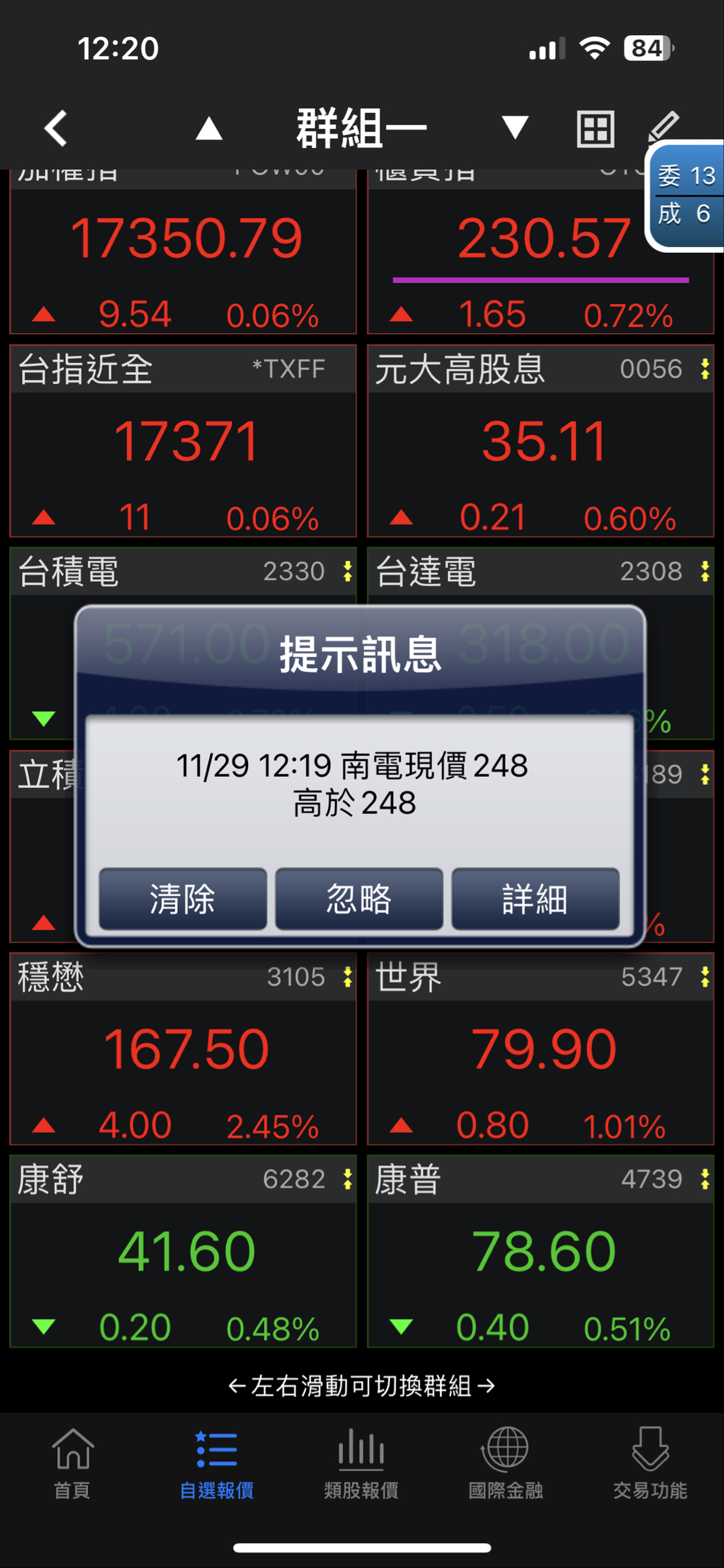 8046 南電 - 今天跳出師太先前設的賣出價格，...｜CMoney 股市爆料同學會