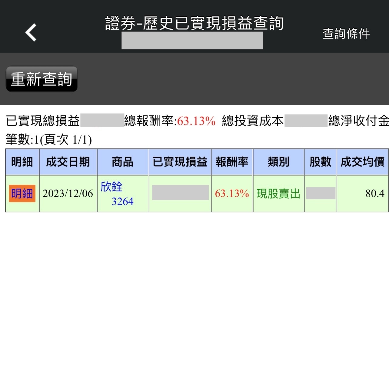 3264 欣銓 - 80.4全部賣出，抱了一年含股...｜CMoney 股市爆料同學會