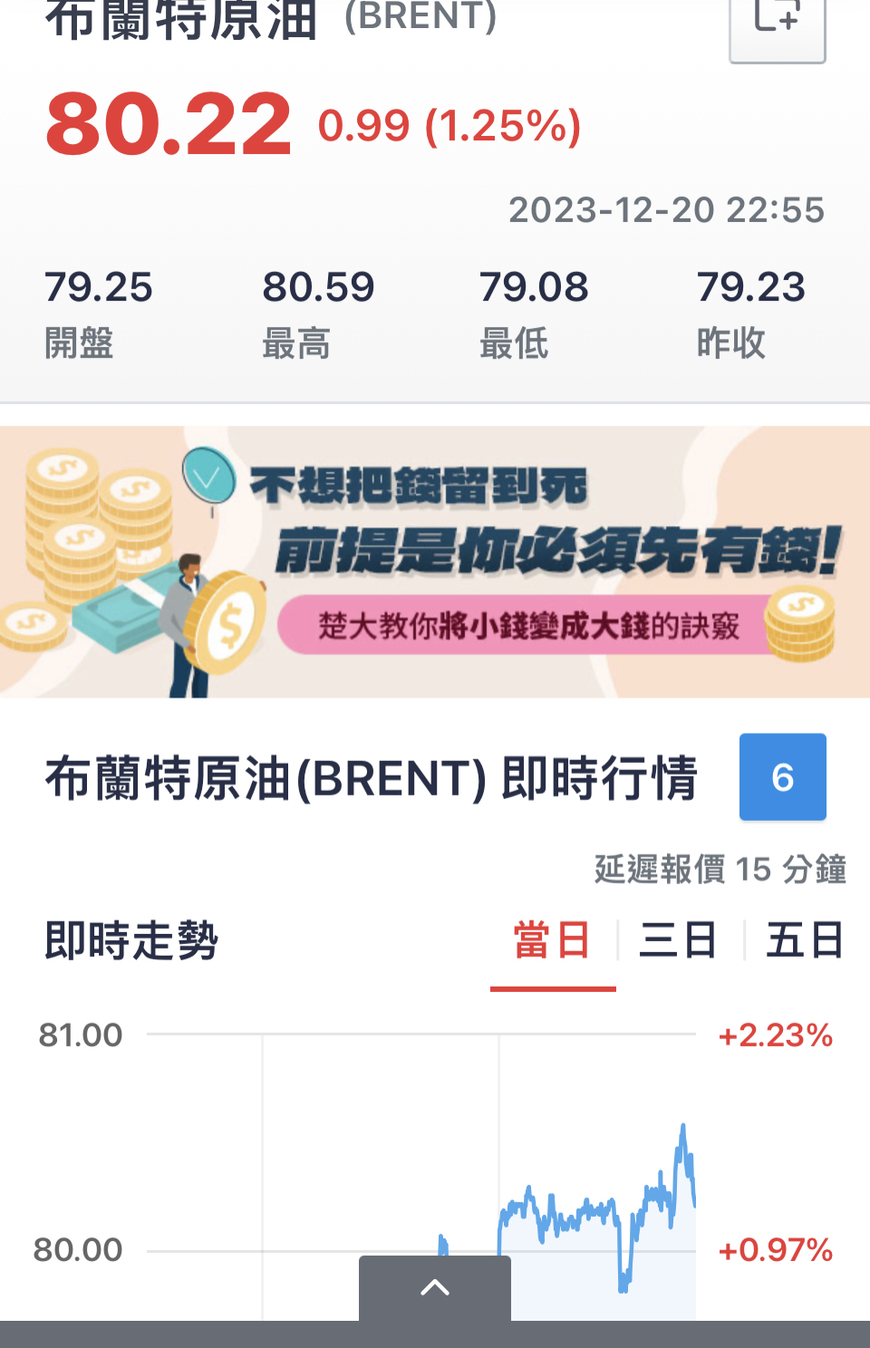 00715L 期街口S&P布蘭特油正2 - 今晚應該不會假嗨了吧😂｜CMoney 股市爆料同學會