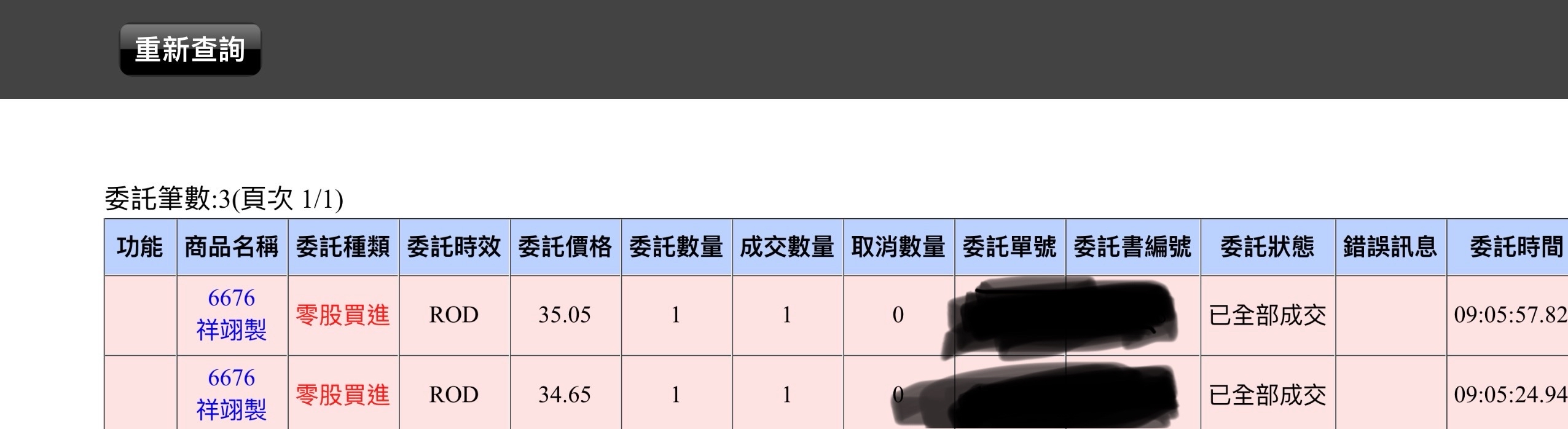 6676 祥翊 - 決定加入拯救股價行列，自己股票...｜CMoney 股市爆料同學會