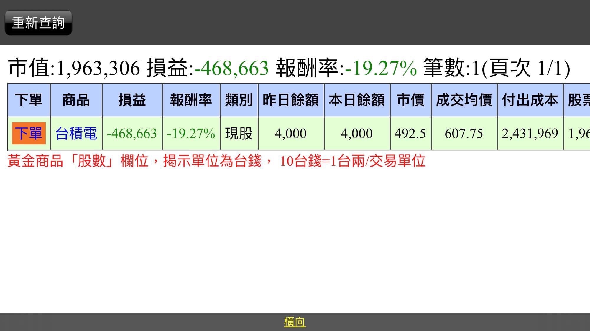 2337 旺宏 - 我這邊搞定後就過來陪大家｜CMoney 股市爆料同學會