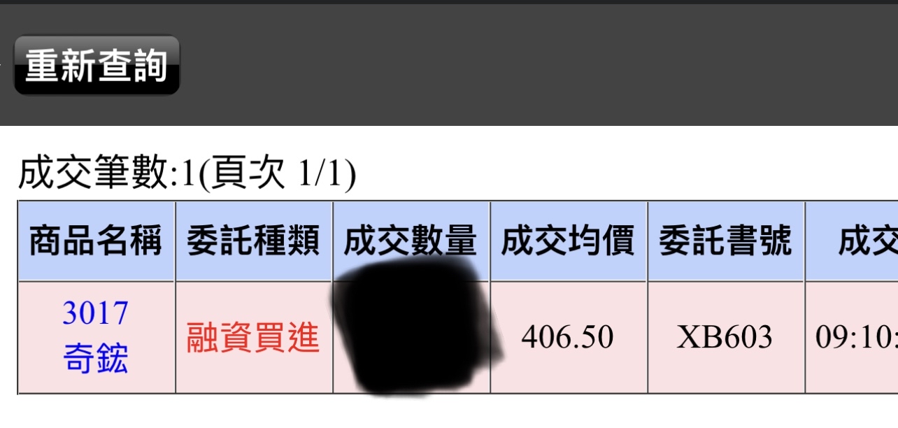3017 奇鋐 - 期待紅包，祝大家荷包滿滿、感恩...｜CMoney 股市爆料同學會