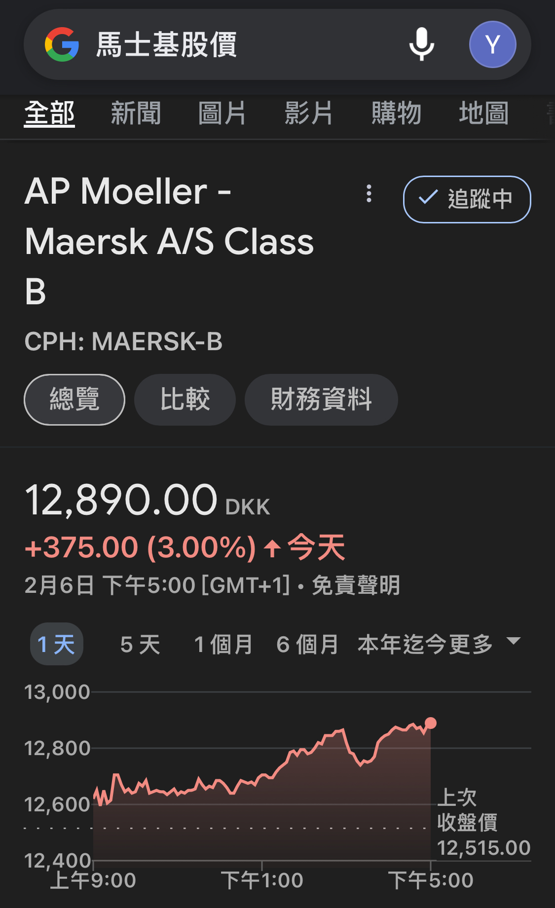 2603 長榮 - 這二天國際貨櫃商馬士基跟赫伯大...｜CMoney 股市爆料同學會