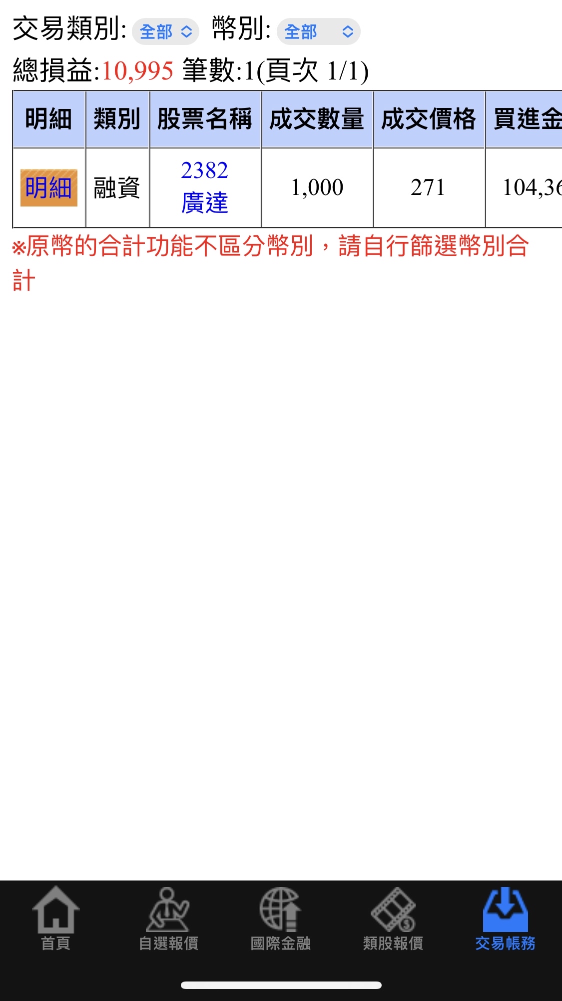 2382 廣達 - 先溜一張 吃早餐 各位新年快樂｜CMoney 股市爆料同學會