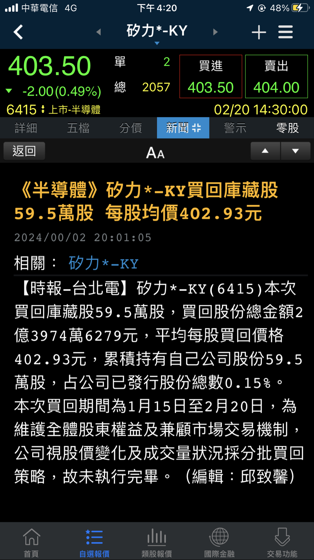 6415 矽力*-KY - 🤣 請學一下國巨好嗎 沒那個...｜CMoney 股市爆料同學會