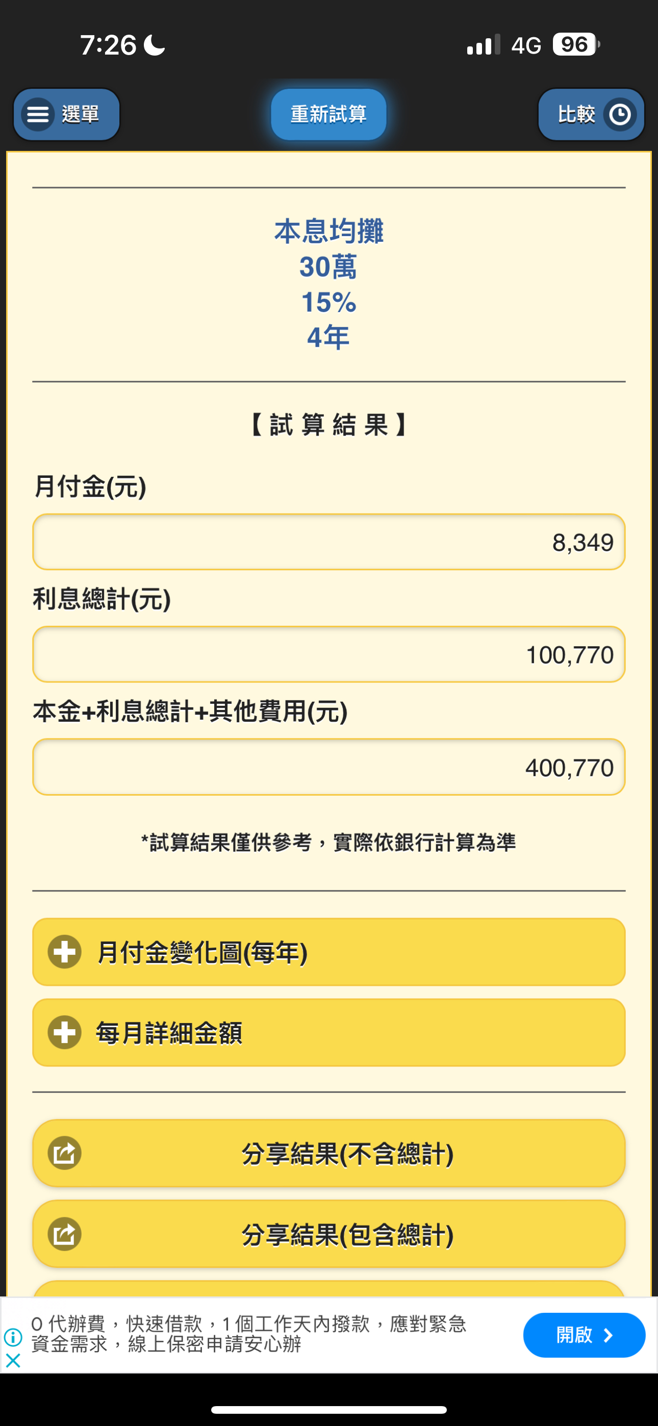 9941 裕融 - 白紙黑字利率就寫在那。說人家高...｜CMoney 股市爆料同學會