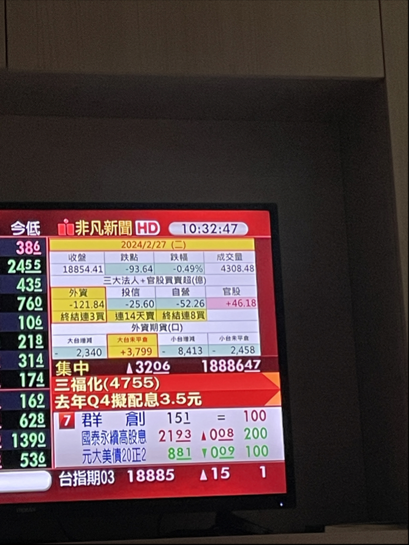 2368 金像電 - 小心謹慎當韭菜了｜CMoney 股市爆料同學會