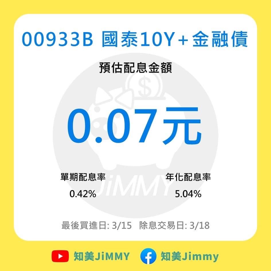 00933B 國泰10Y+金融債 - 下個月0.07｜CMoney 股市爆料同學會