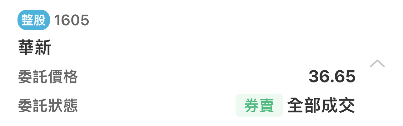 1605 華新 - 這檔還是做空好⋯⋯｜CMoney 股市爆料同學會