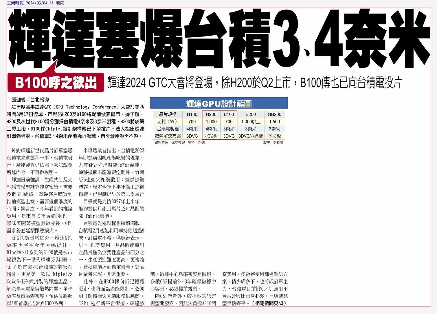 4772 台特化 - 三奈米產能滿載😀｜CMoney 股市爆料同學會