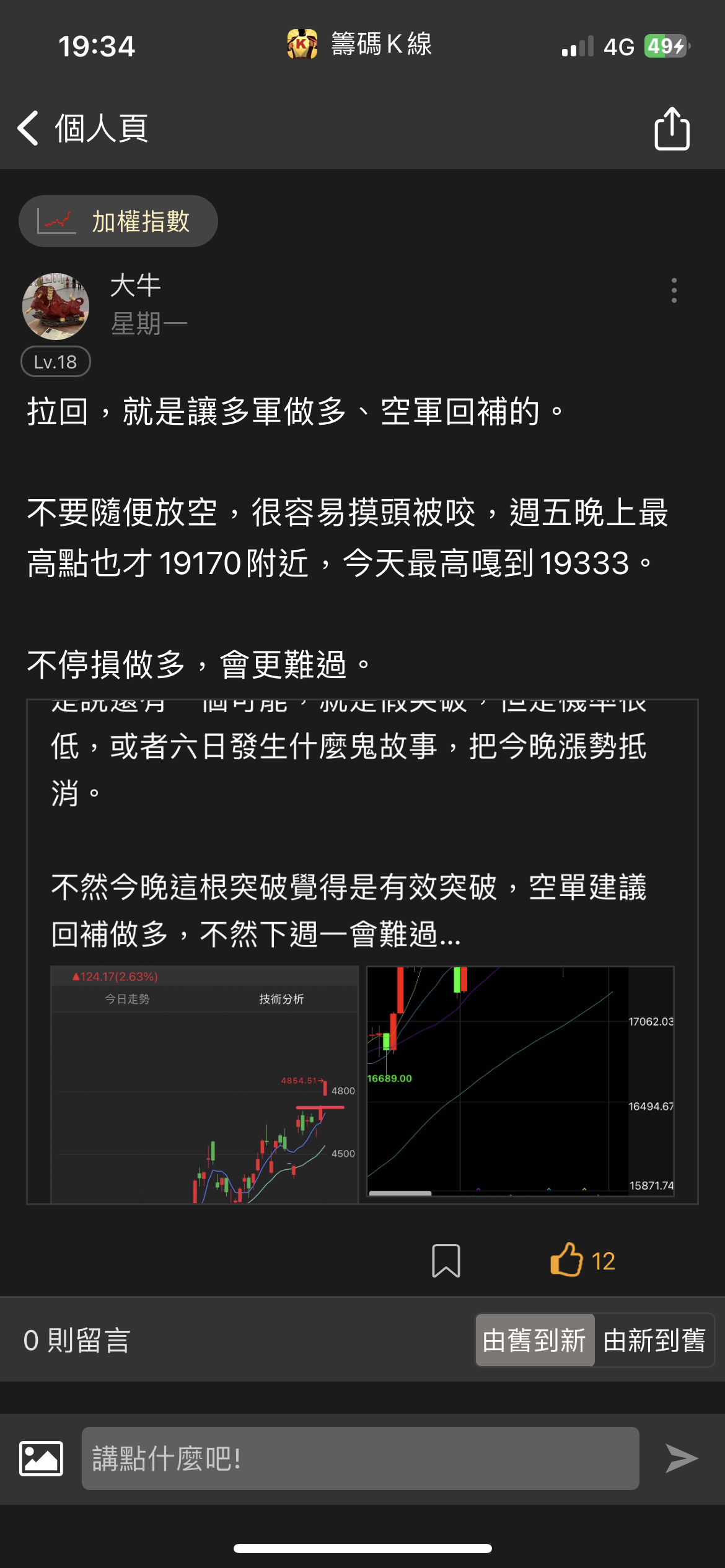 TWA00 加權指數 - 拉回，是讓空軍回補，讓多軍做多...｜CMoney 股市爆料同學會