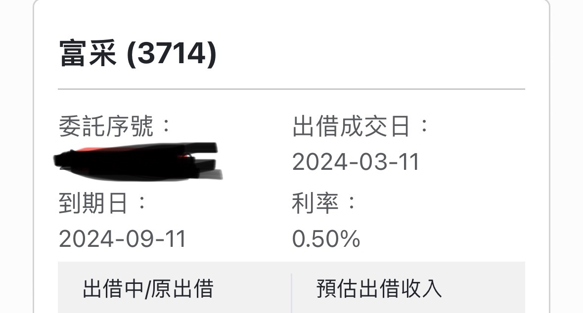 3714 富采 - 剛有人借卷了呢 不知是要空到多...｜CMoney 股市爆料同學會