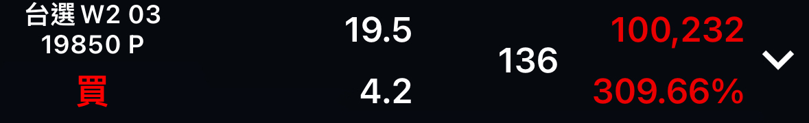 TWA00 加權指數 - 留100口。真的不用錢的｜股市爆料同學會