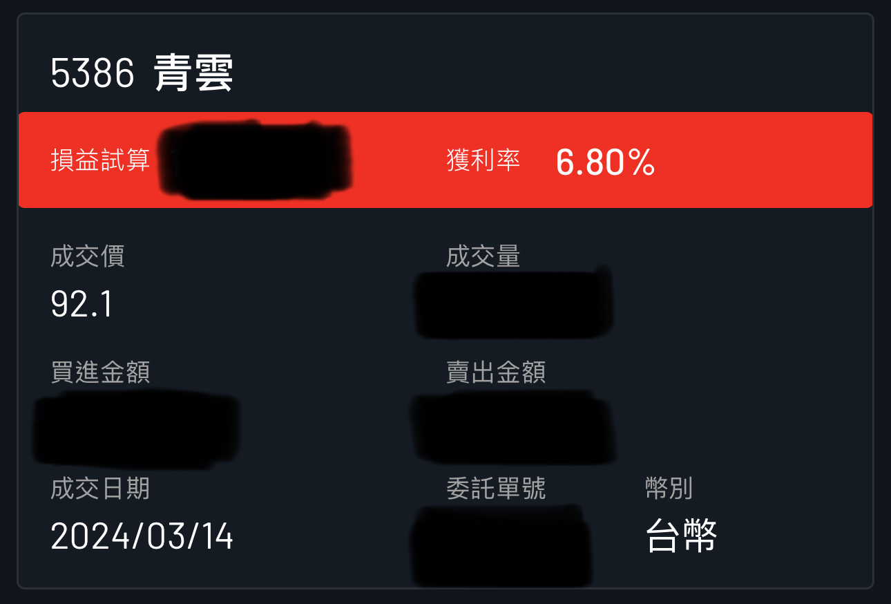 5386 青雲 - 謝謝隔日沖主力帶進帶出｜CMoney 股市爆料同學會