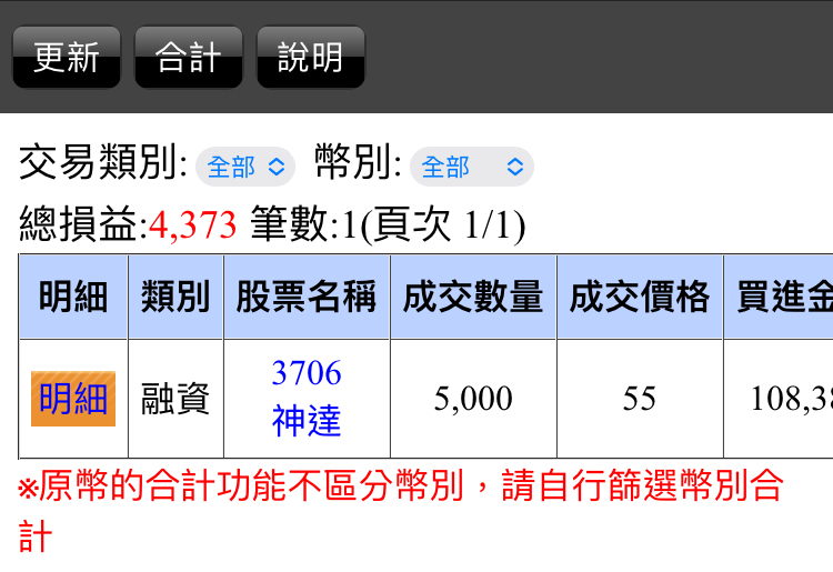 3706 神達 - 隔日沖成功，祝大家今天多空都賺...｜CMoney 股市爆料同學會