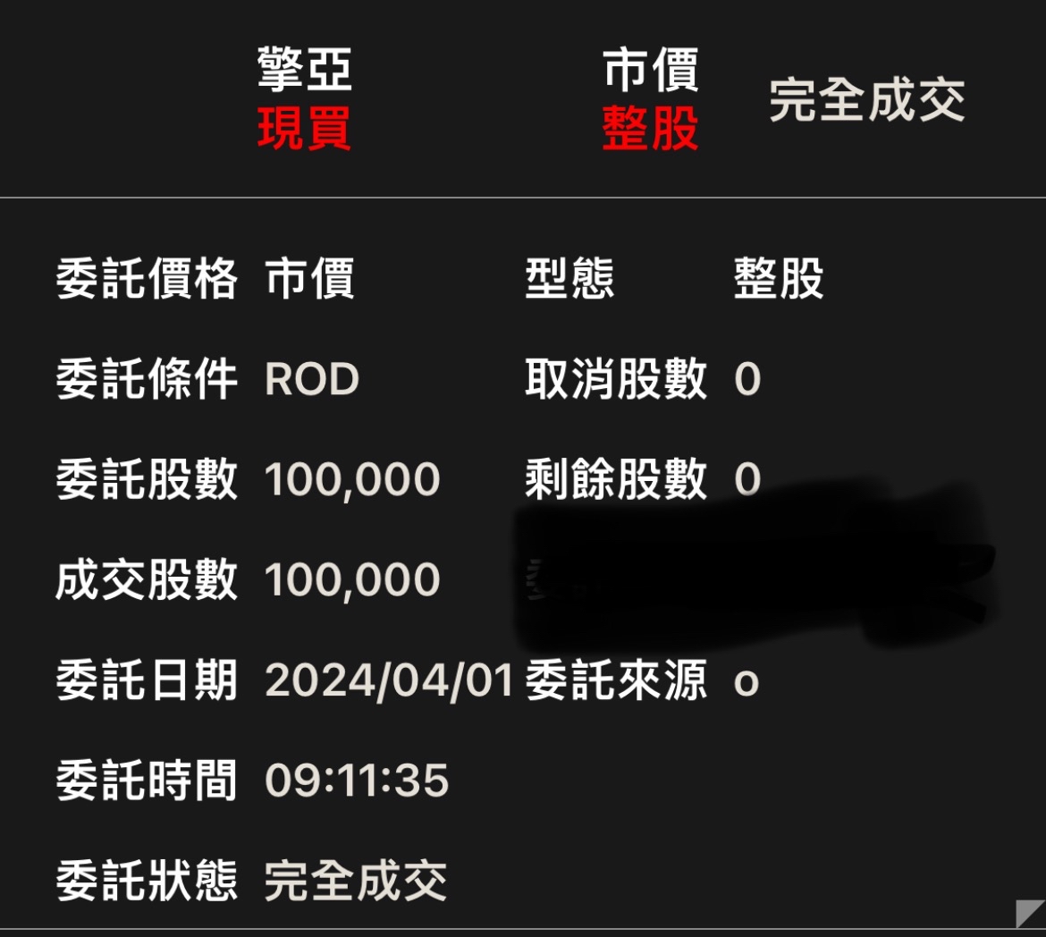 8096 擎亞 - 早上進場支持⬆️｜CMoney 股市爆料同學會