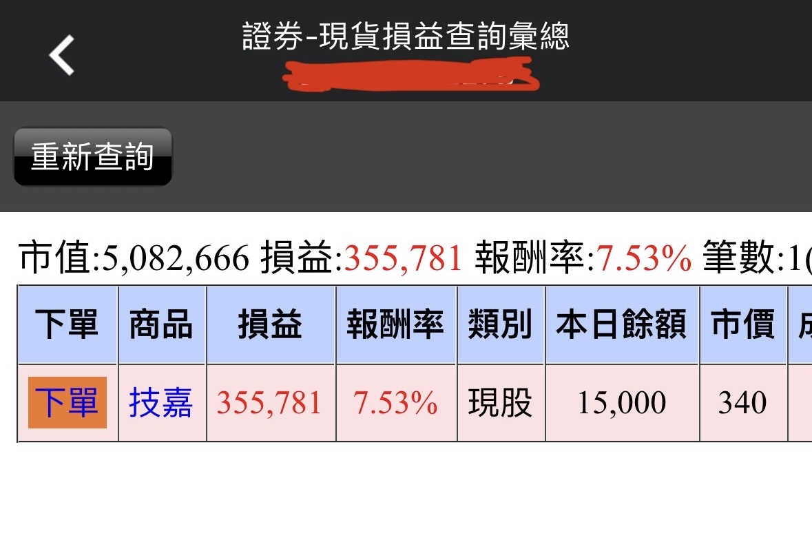 2376 技嘉 - 4/2買在315，沒幾天就噴出...｜CMoney 股市爆料同學會