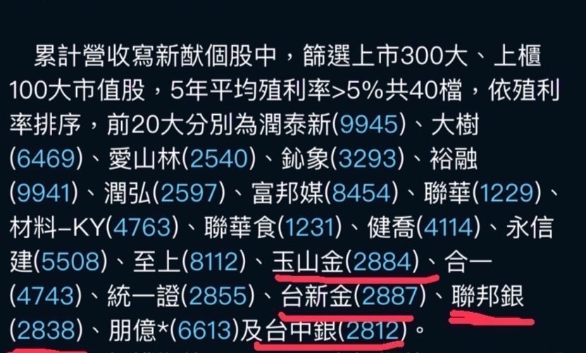 2891 中信金 - 👍｜CMoney 股市爆料同學會