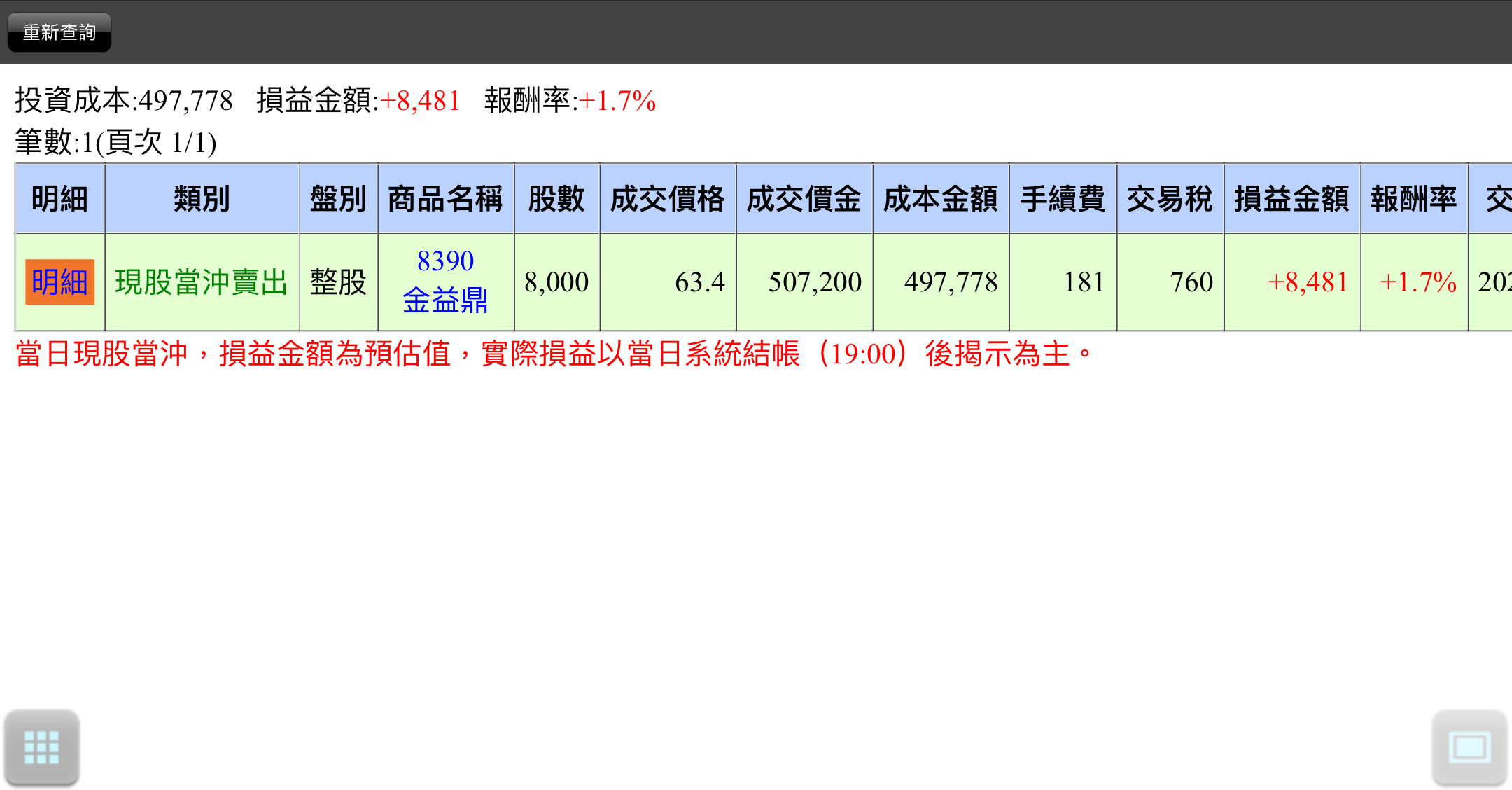 8390 金益鼎 - 沖一下！賺個午餐錢！｜CMoney 股市爆料同學會