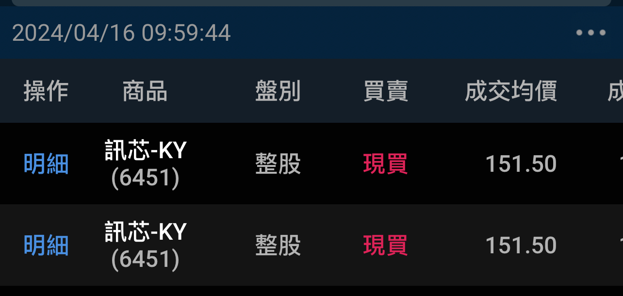 6451 訊芯-KY - 一群笨蛋，已經夠便宜還在空，回16x就不要哭｜股市爆料同學會