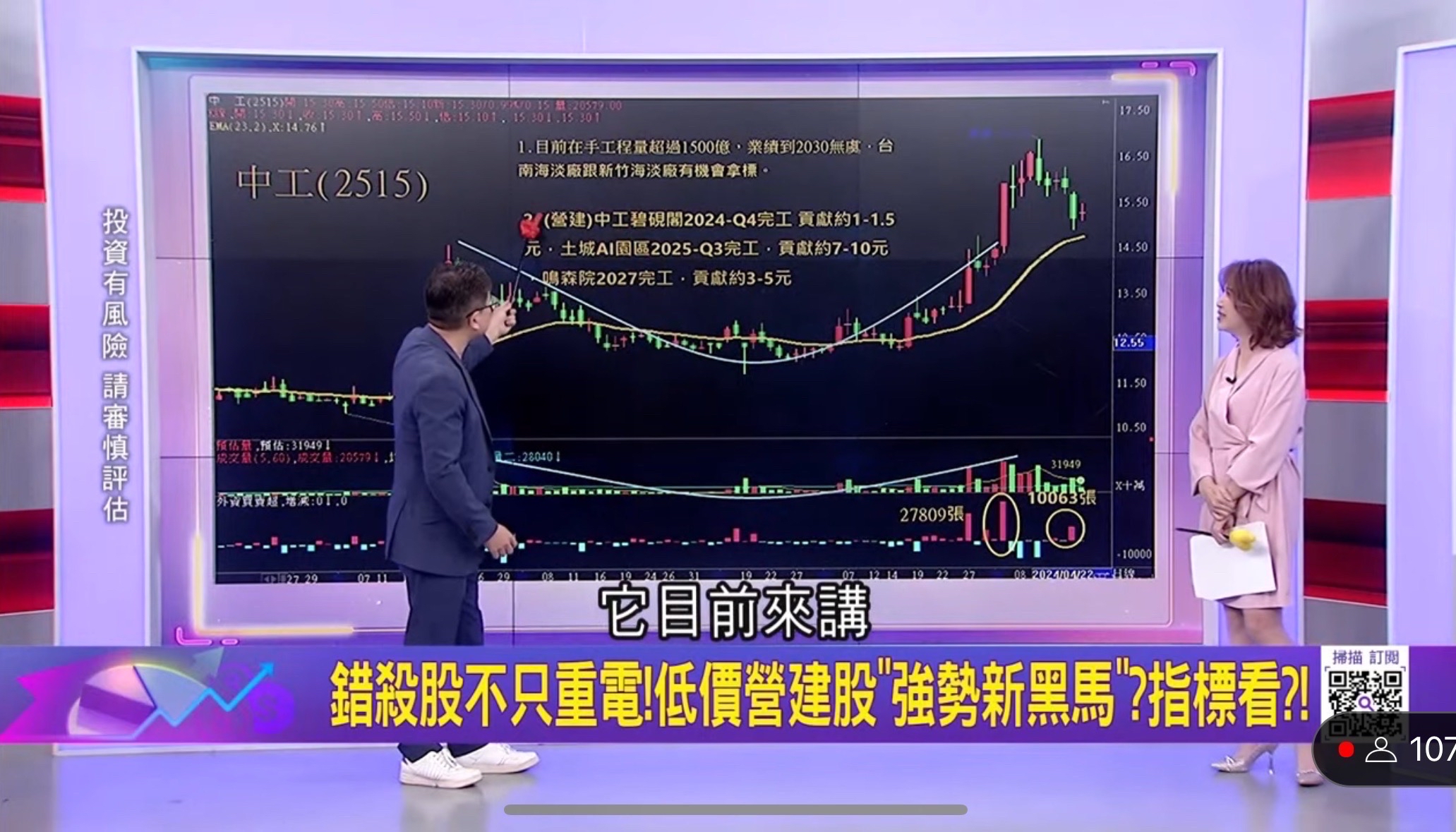 2515 中工 - 2515中工（隱藏版缺水概念股...｜CMoney 股市爆料同學會