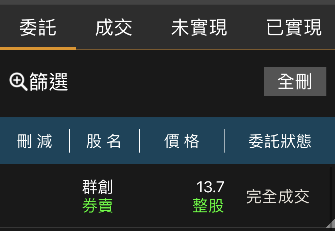 3481 群創 - All in 舒服空 傻多繼續...｜CMoney 股市爆料同學會