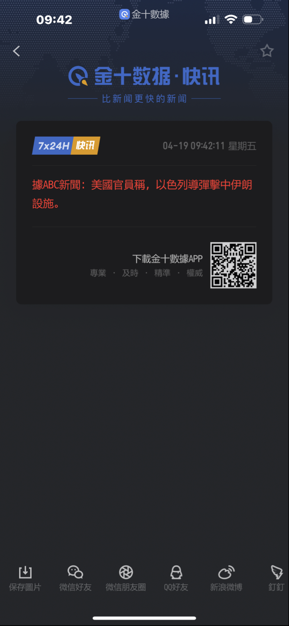 TWA00 加權指數 - 各位 打起來了，今天我覺得會跌...｜CMoney 股市爆料同學會