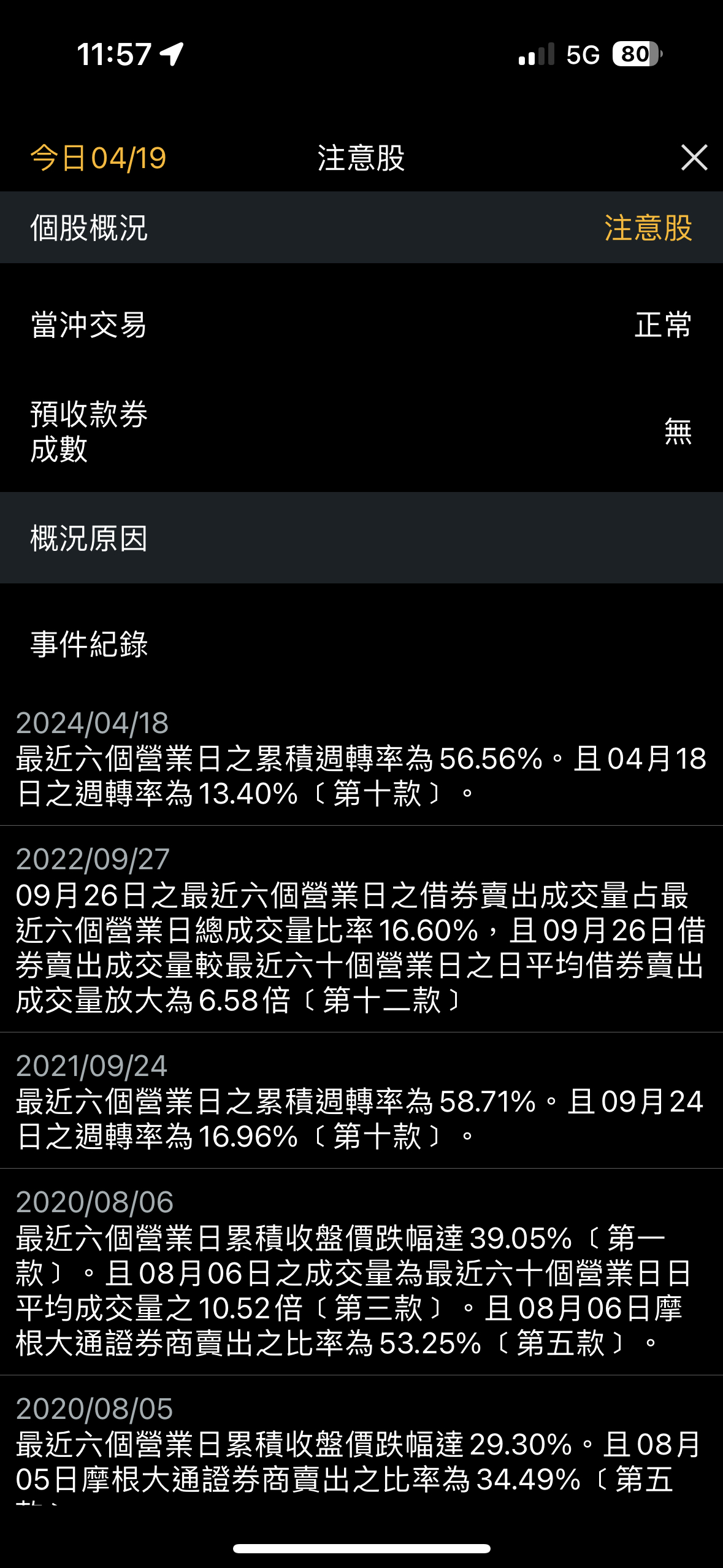 2371 大同 - 上次注意很久了喔｜CMoney 股市爆料同學會